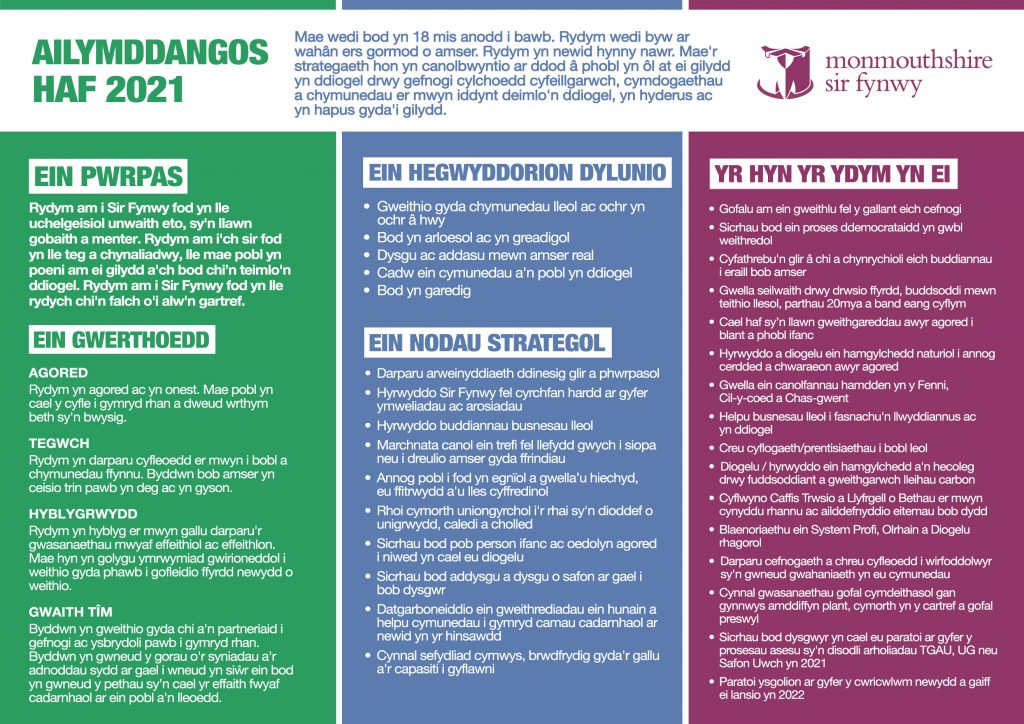 Re-emergence-Strategy_Plan-on-a-page_Cym - Monmouthshire