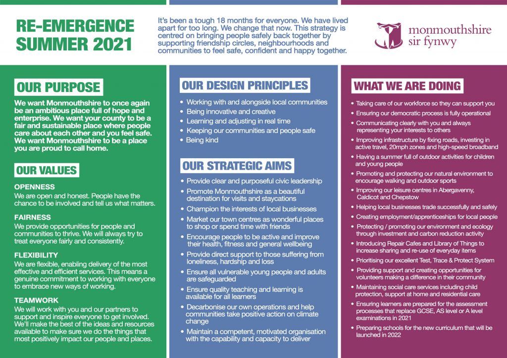 Re-emergence-Strategy_Plan-on-a-page_Eng - Monmouthshire